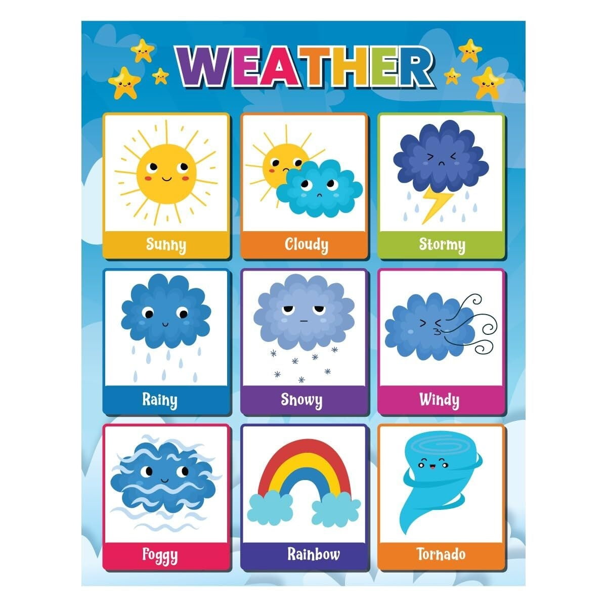 Weather Educational Poster for Classroom, Poster Wall Charts for ...