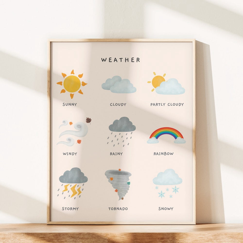 Weather Educational Posters, Watercolor Montessori Wall Decor, Kids ...