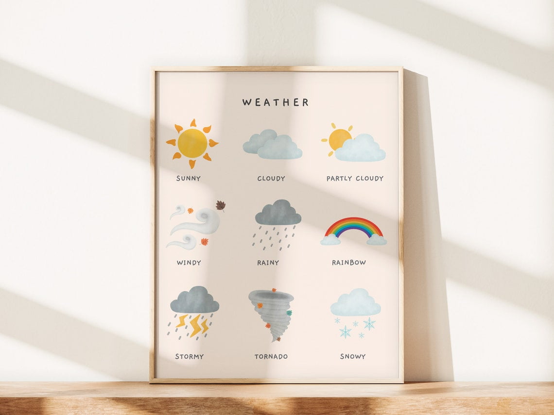 Weather Educational Posters, Watercolor Montessori Wall Decor, Kids ...