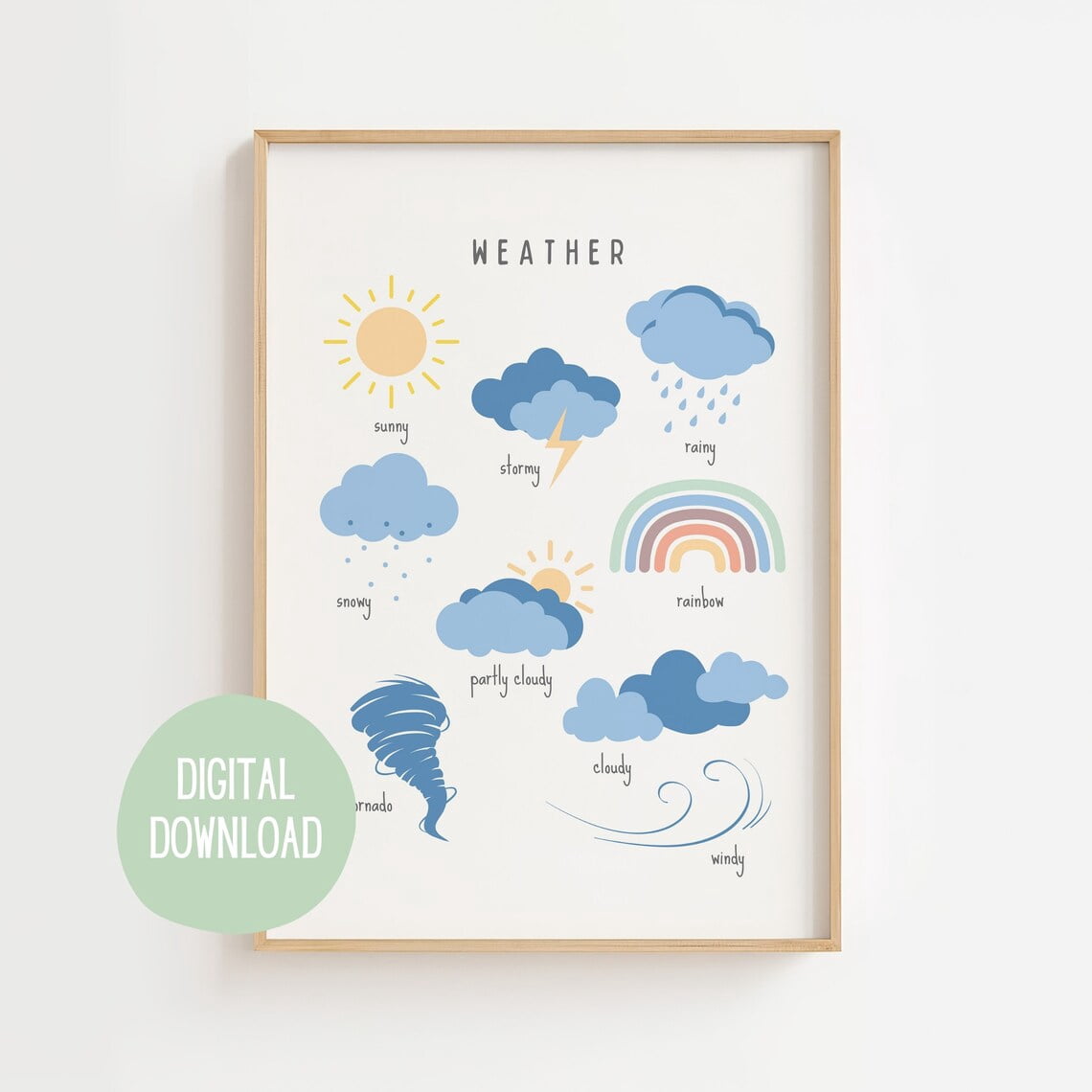 Weather Poster, Educational Poster, Watercolor Poster, Kids Room Wall ...