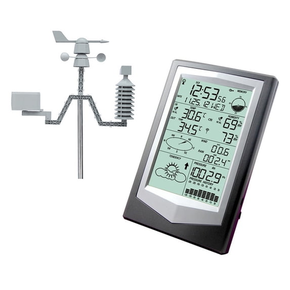 Weather Station Weather Forecast Weather Meter Wind Speed Wind ...