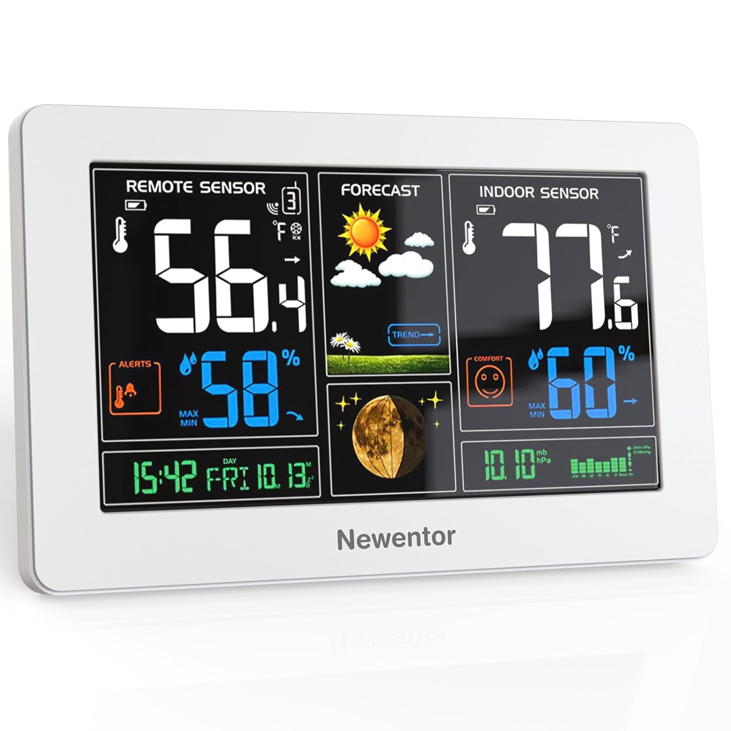 Weather Station Wireless Indoor Outdoor Thermometer, Color Display ...