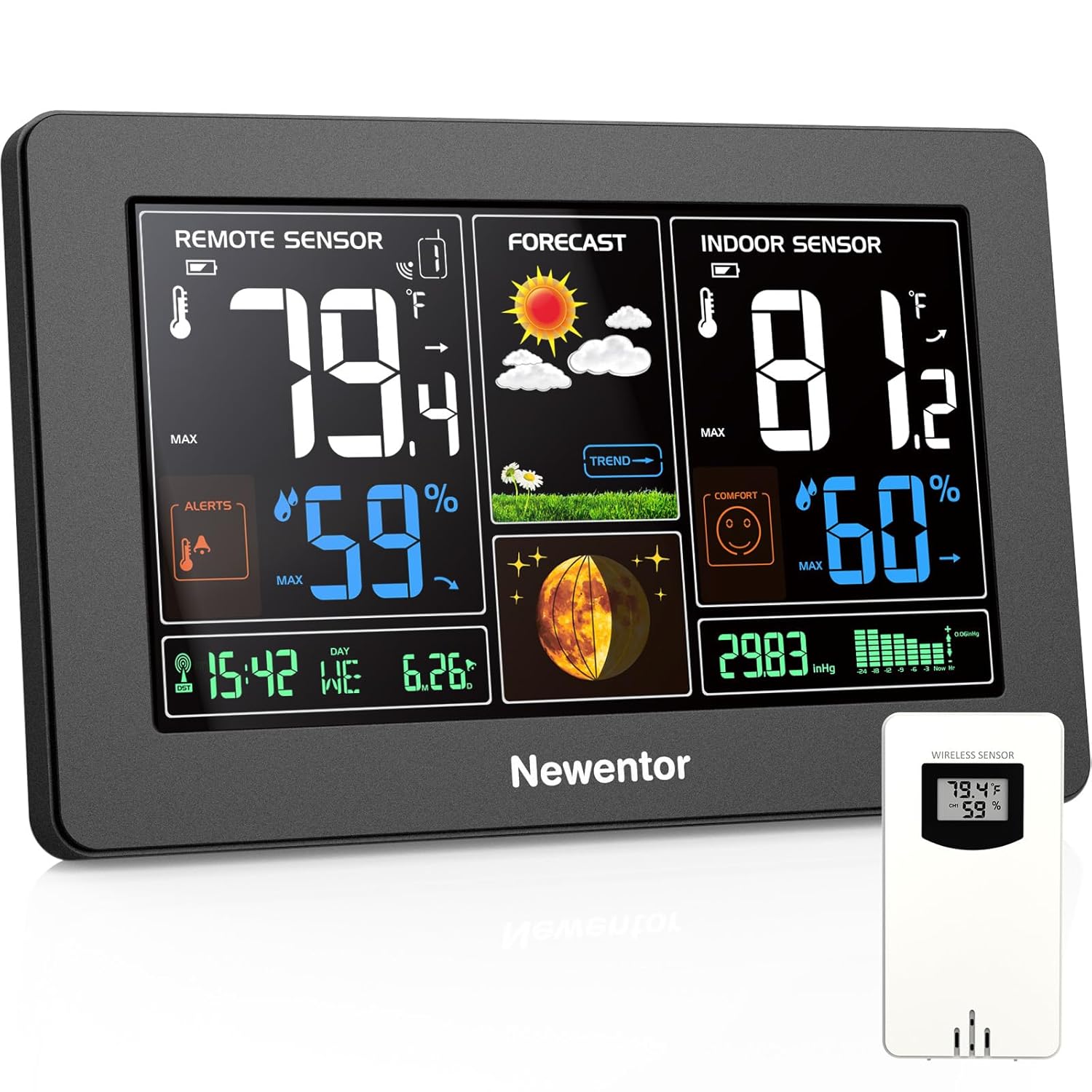 Weather Station Wireless Indoor Outdoor Thermometer, Color Display ...