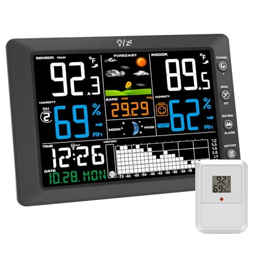 Weather Station Wireless Indoor Outdoor Thermometer with Digital Atomic ...