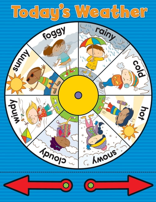 Weather Wheel Chart (Other) - Walmart.com