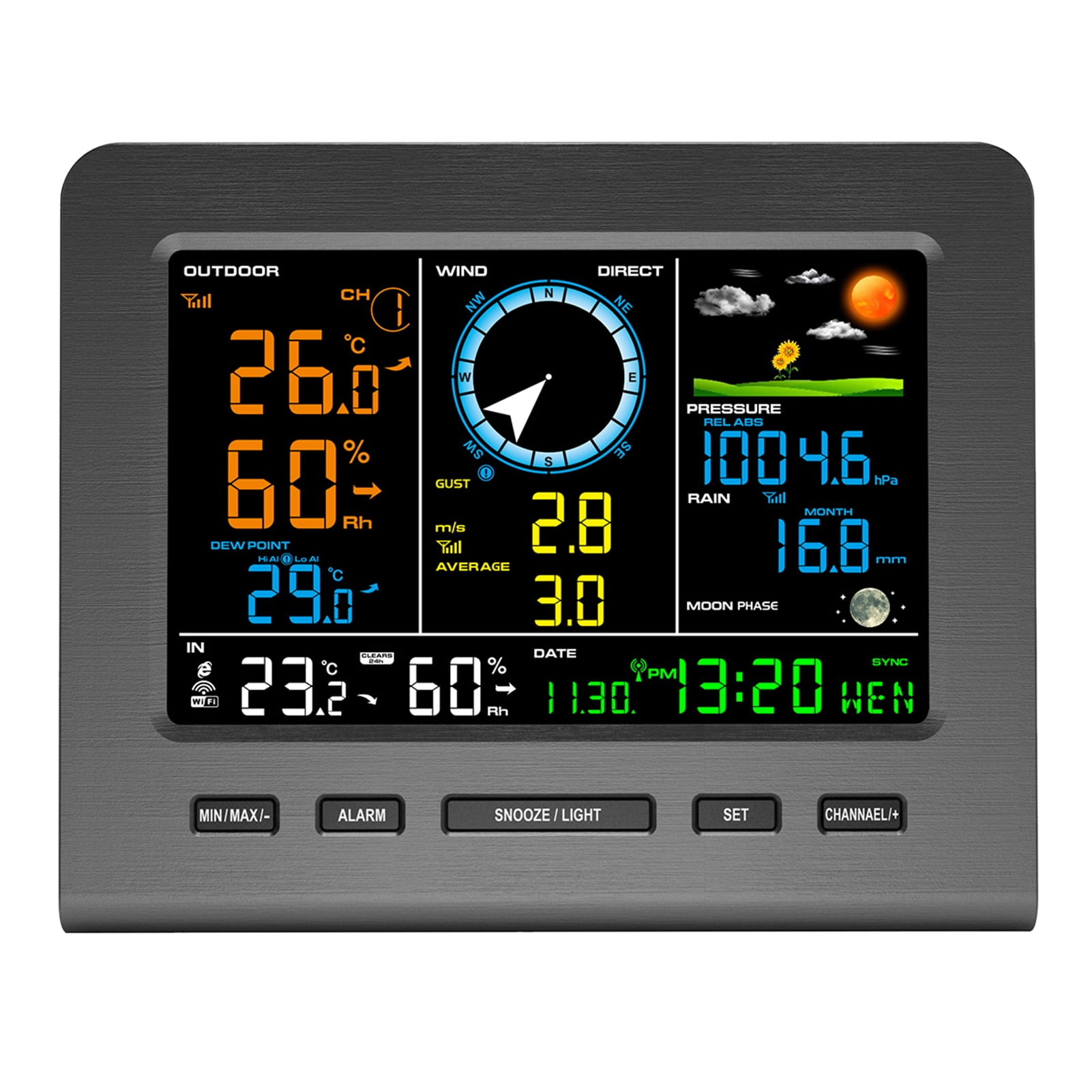 Weather station,Clock Pressure Wind Rain With Weather Temperature Air ...
