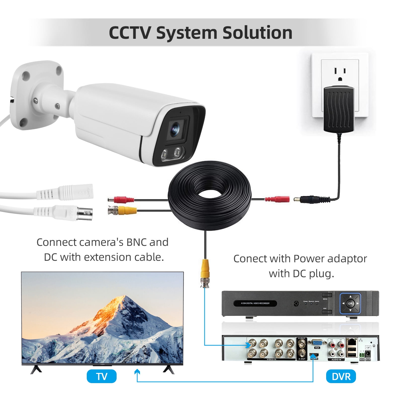 Webcam,2.0mp Vision Camera Wired Camera Infrared Vision 3.6mm Lens ...