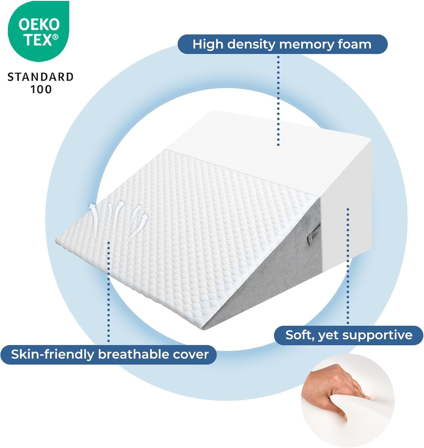 Wedge Pillow, 12" Bed Wedge Pillow for Sleeping Acid Reflux, After ...