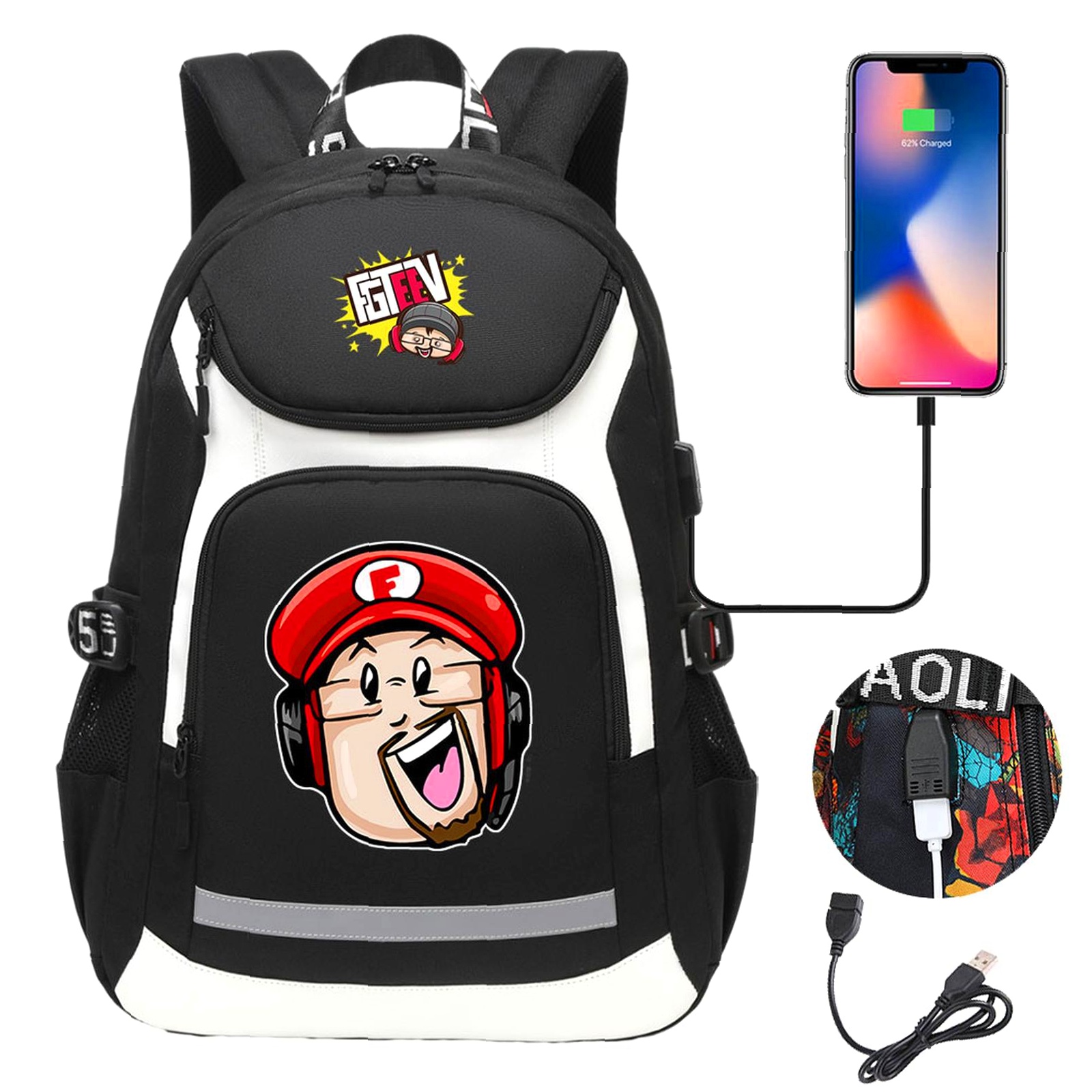 Weekyun FGTeeV-Inspired Cartoon Backpack for your little one with USB ...