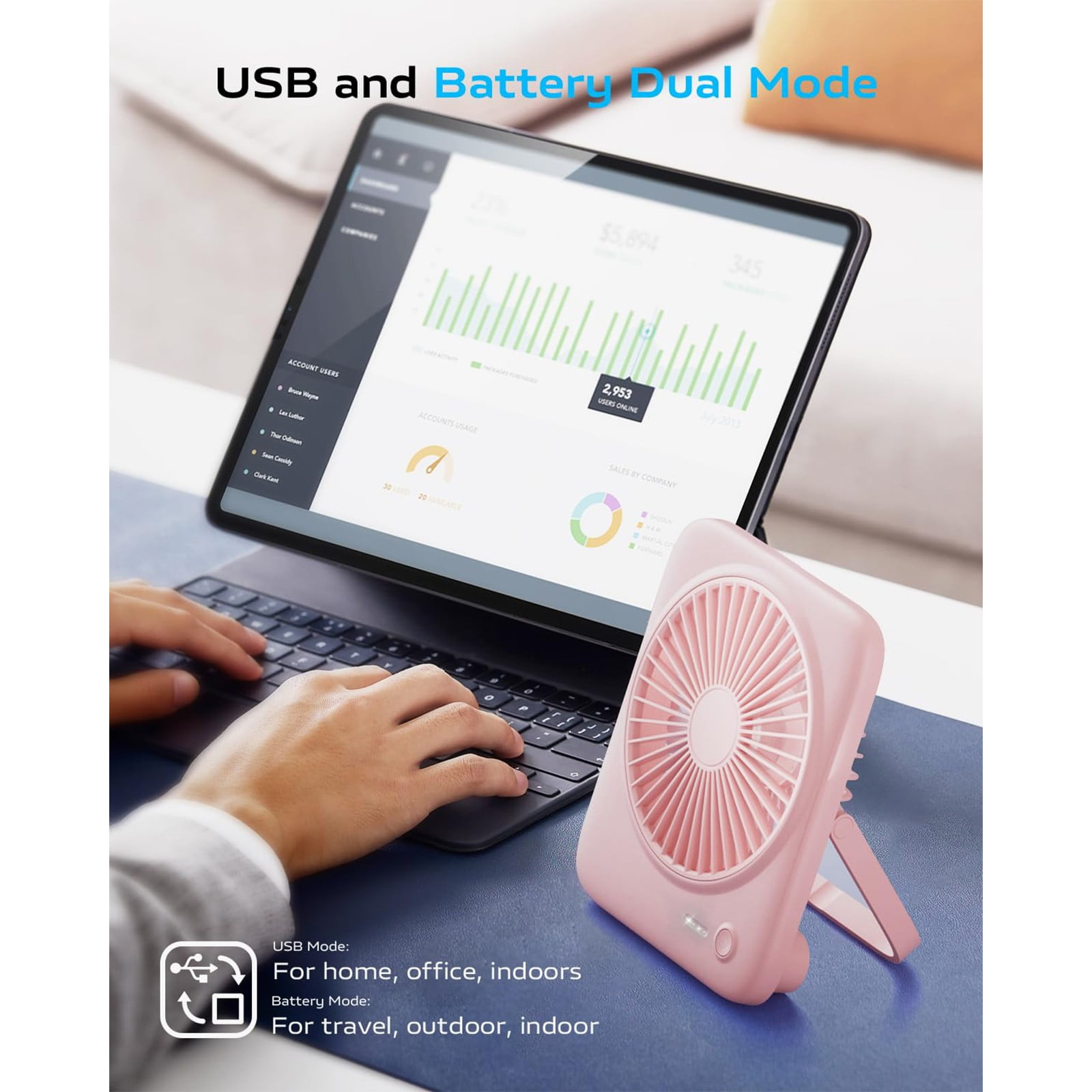 Weerihhol Ultra Slim USB Rechargeable Desk Fan Portable Silent Foldable ...