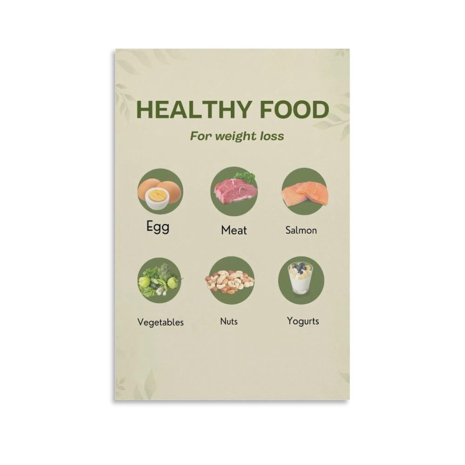 Weight Loss Foods Poster Canvas Wall Art Posters For Room Aesthetic And ...