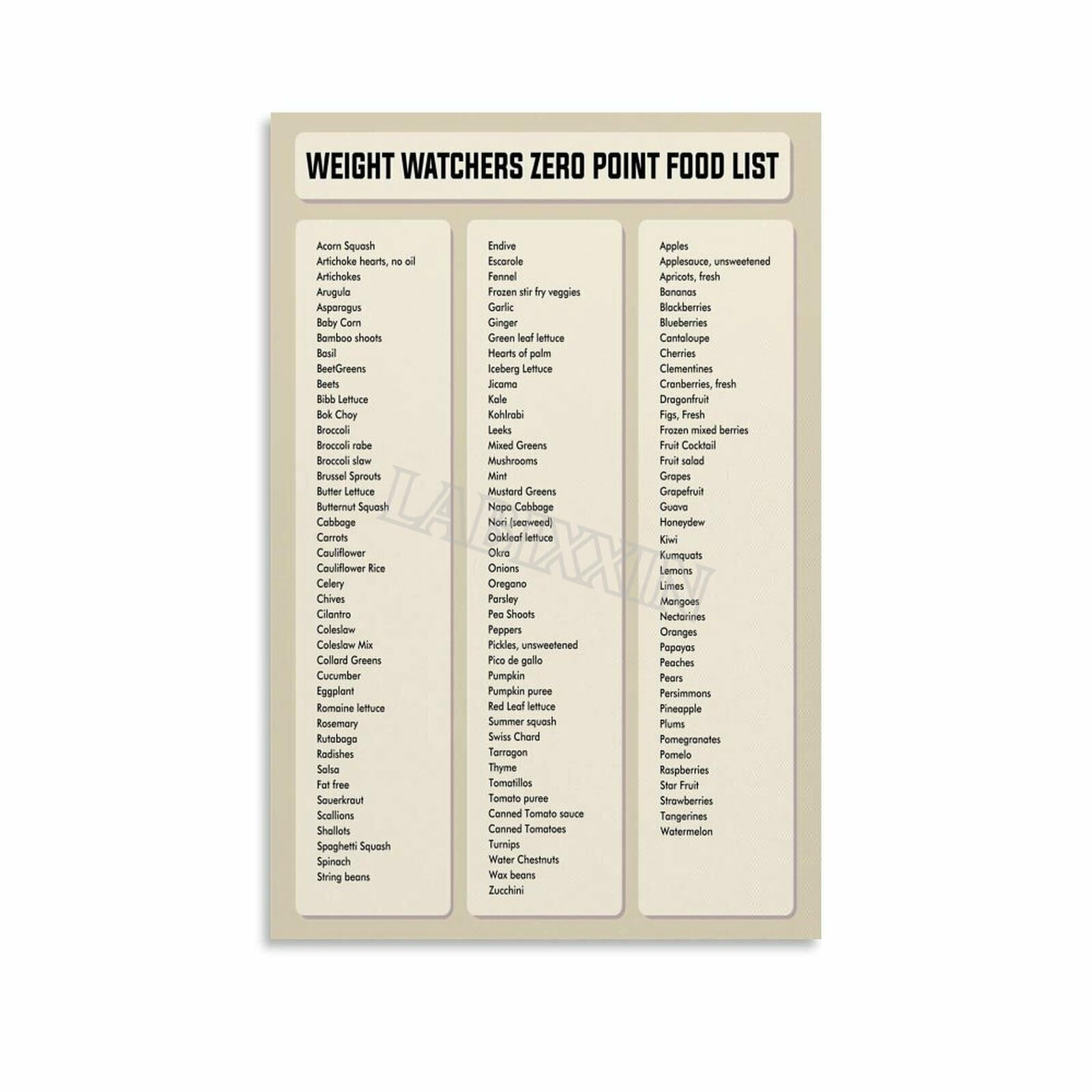 Weight1 Watchers Zero Point Food Poster Healthy Eating Wall Art (4 ...