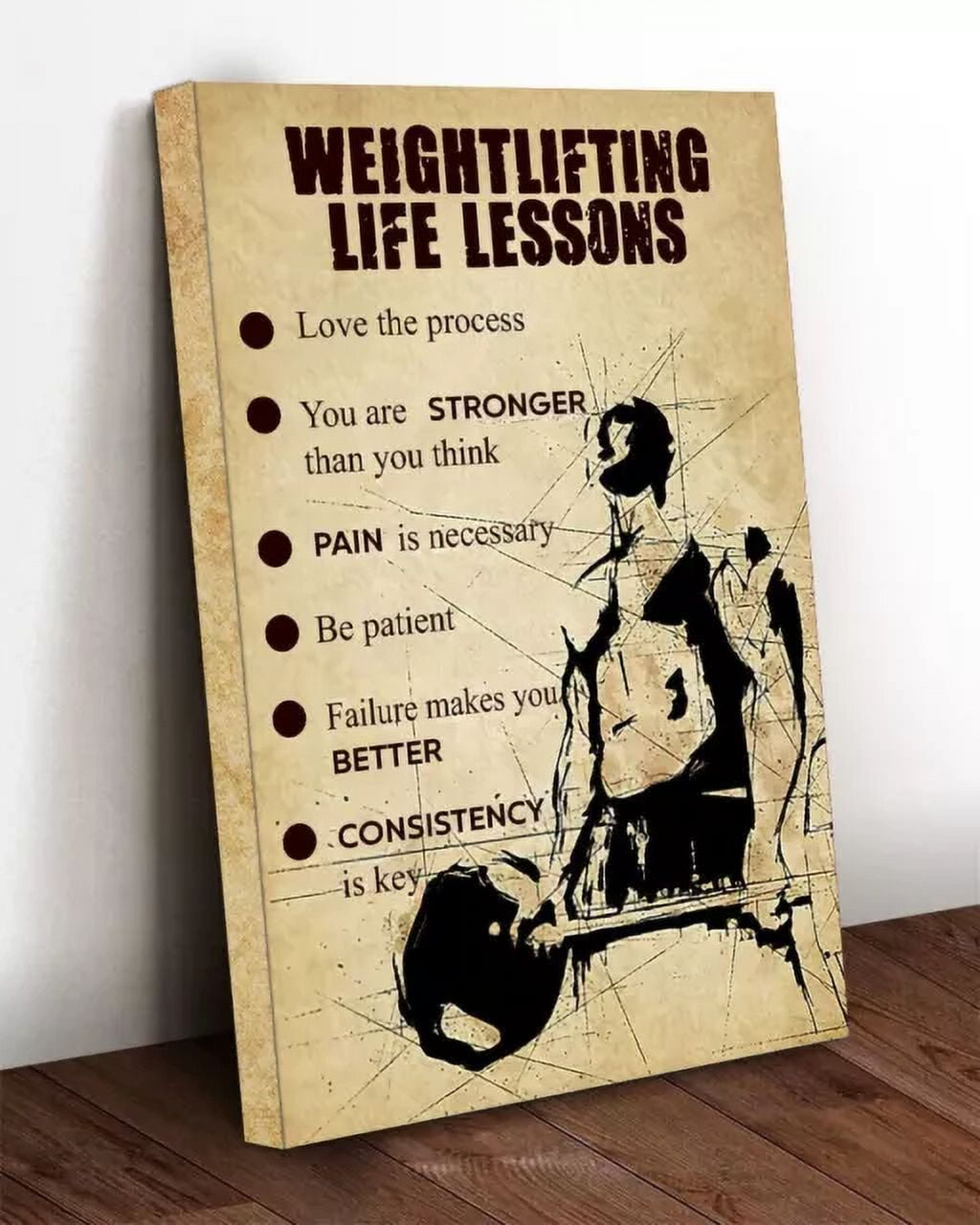 Weightlifting Life Lessons Love The Process You Are Stronger Poster NO ...