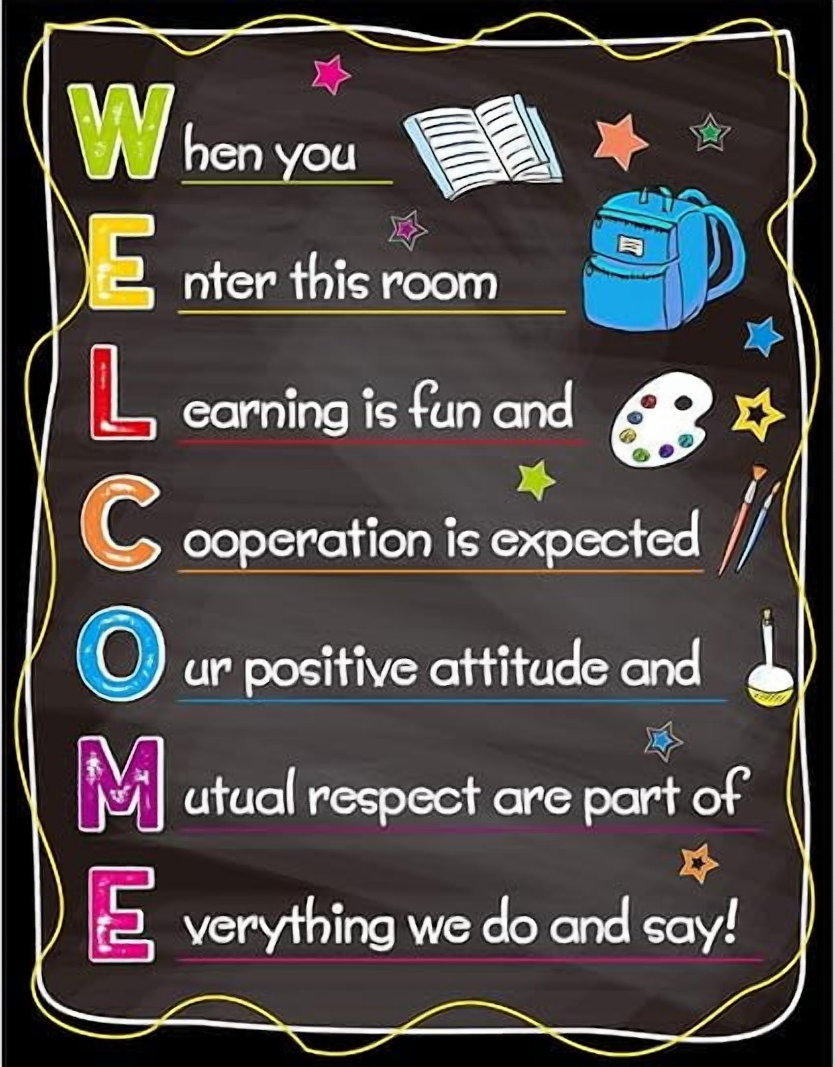 Welcome Classroom Poster Back to School Classroom Decorations ...