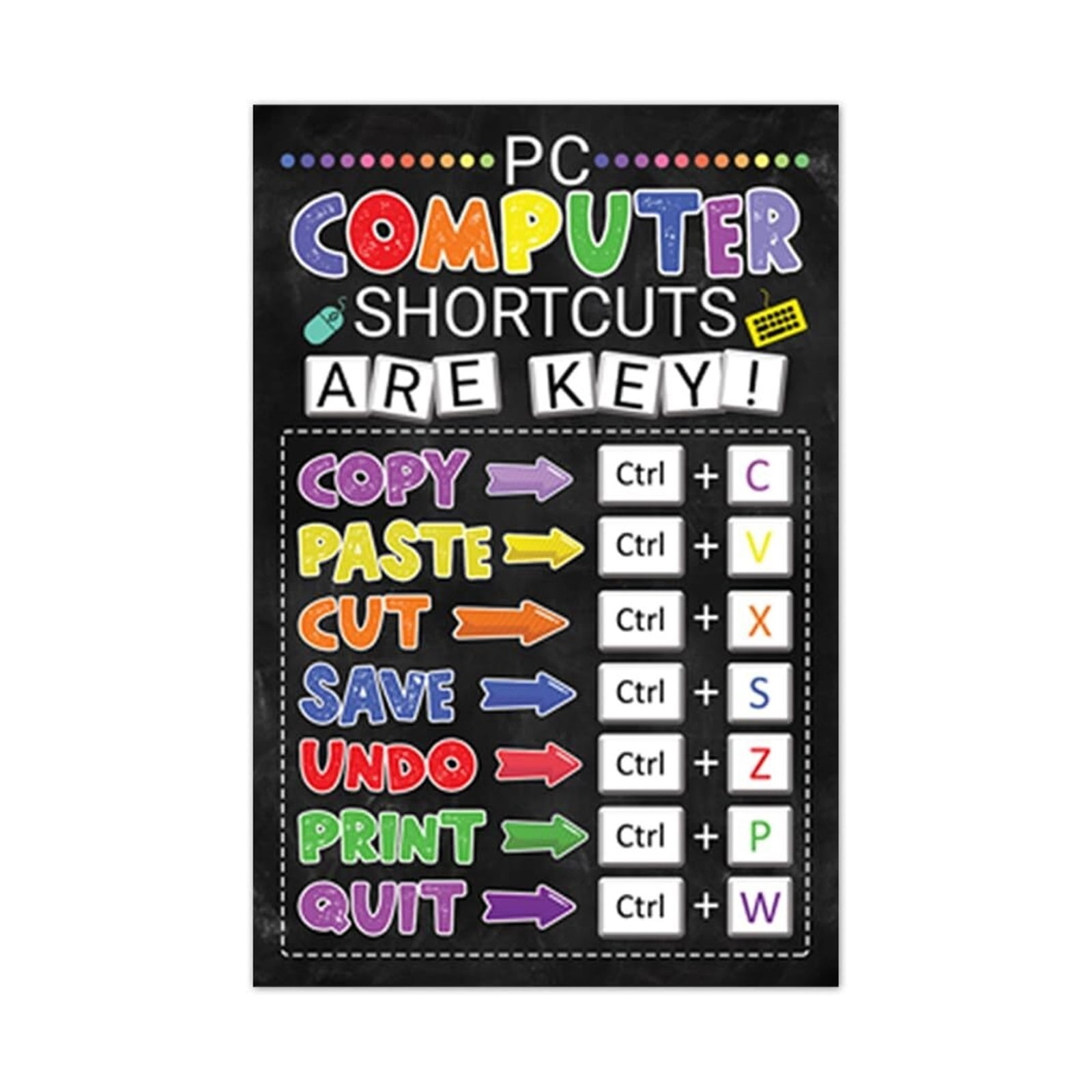 Welcome to Computer Lab Sign Poster Computer Science, Science Classroom ...