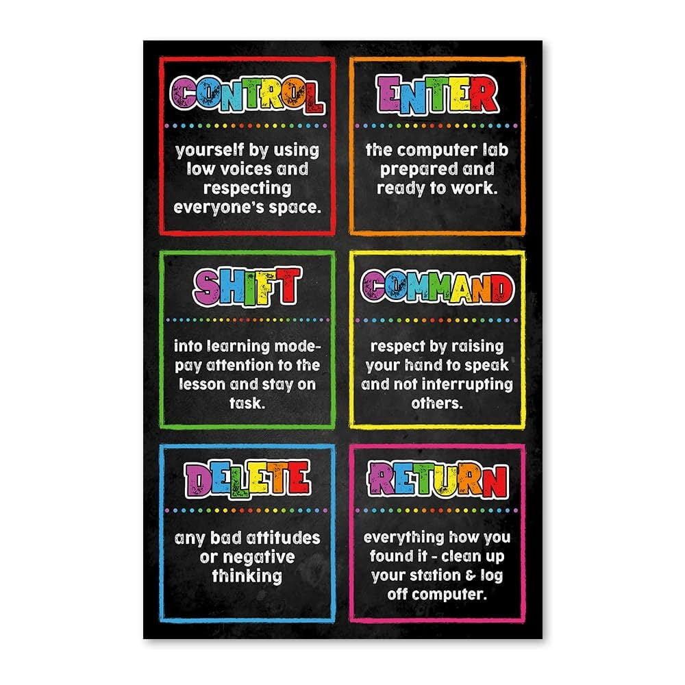 Welcome to Computer Sign Poster2, Computer Science, Science Classroom ...