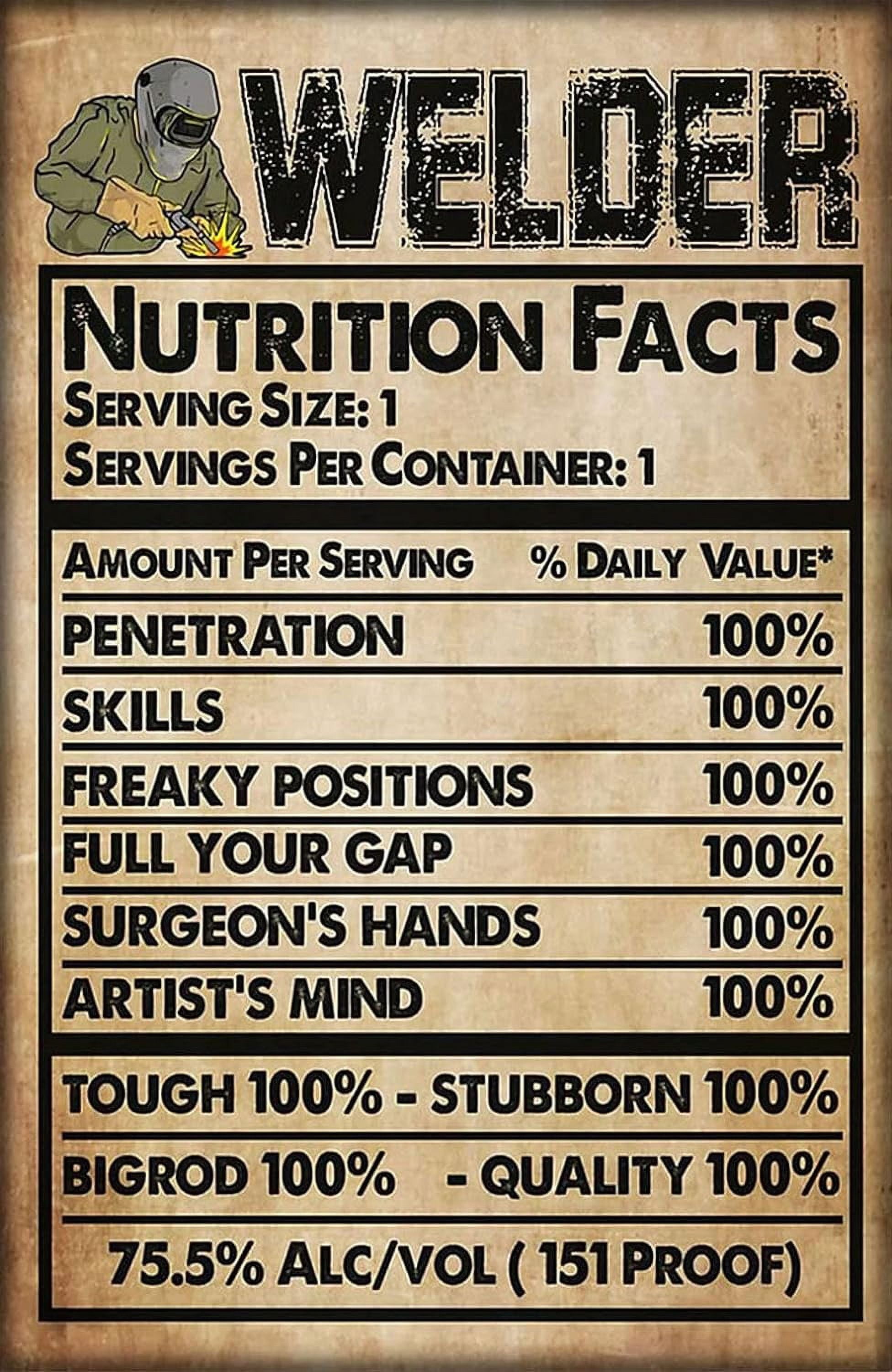 Welder Nutrition Facts Jigsaw Puzzle for Adults 500 Pieces Fun ...