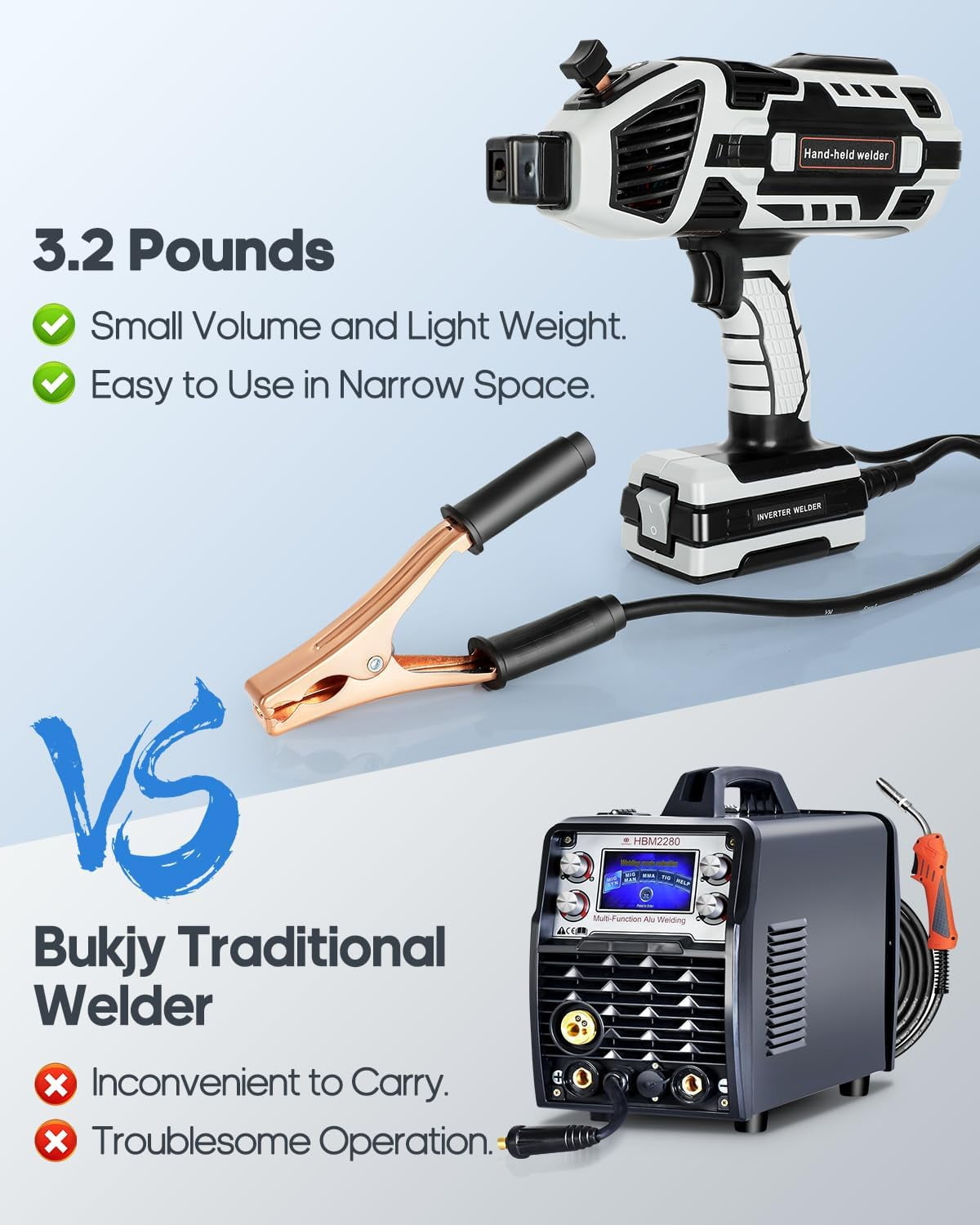 Welding Machine Handheld, 𝟭𝟭𝟬𝗩 Portable ARC Welder Hand Held Welder, 6 ...
