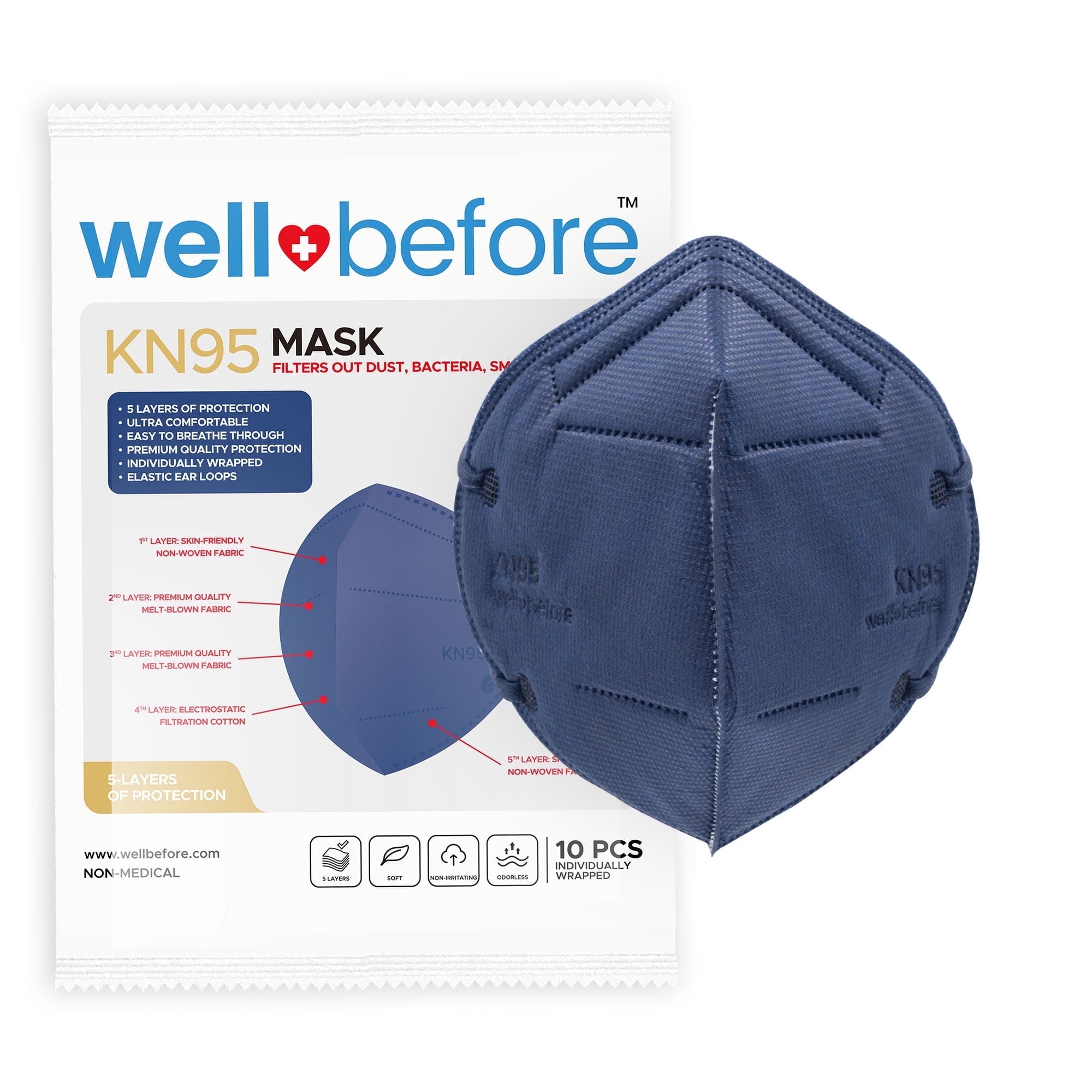 WellBefore KN95 Face Masks, Medium, Blue, 5-Layer, Pack of 10 ...