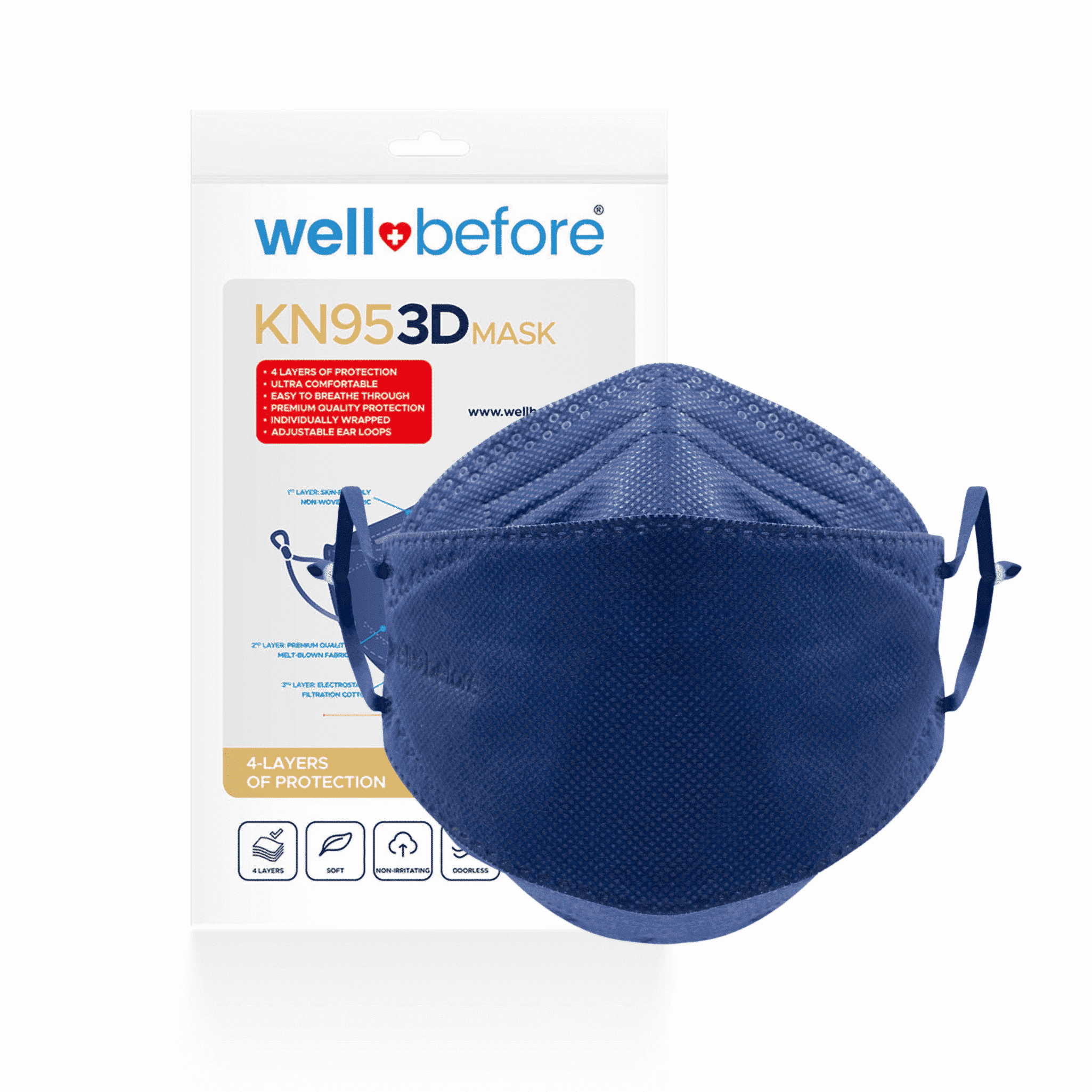 WellBefore KN95 Respirator Masks, Blue, Medium, 4-Ply, Adjustable, 10 ...