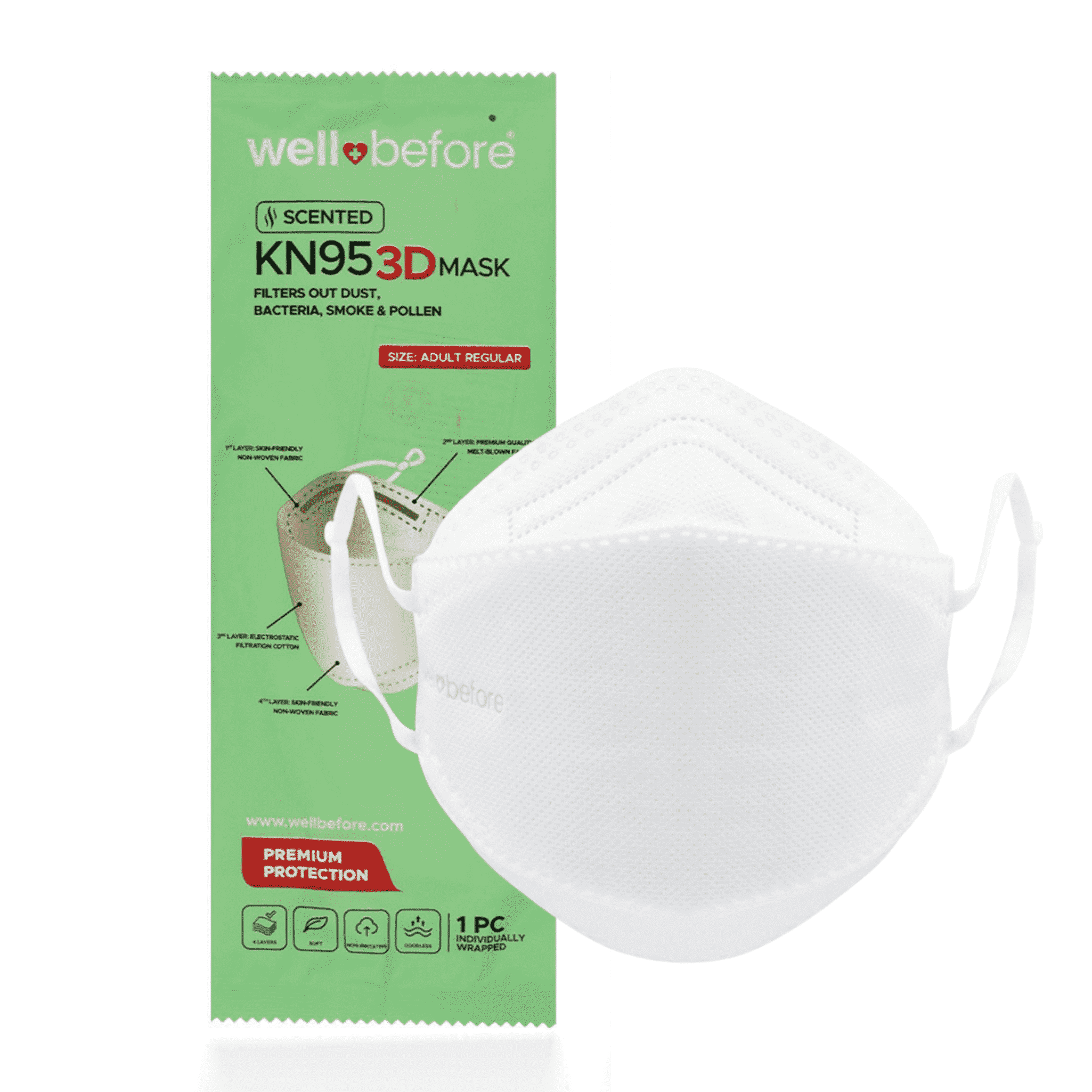 WellBefore KN95 Respirator Masks, Mint, Medium, 4-Ply, Adjustable, 10 ...
