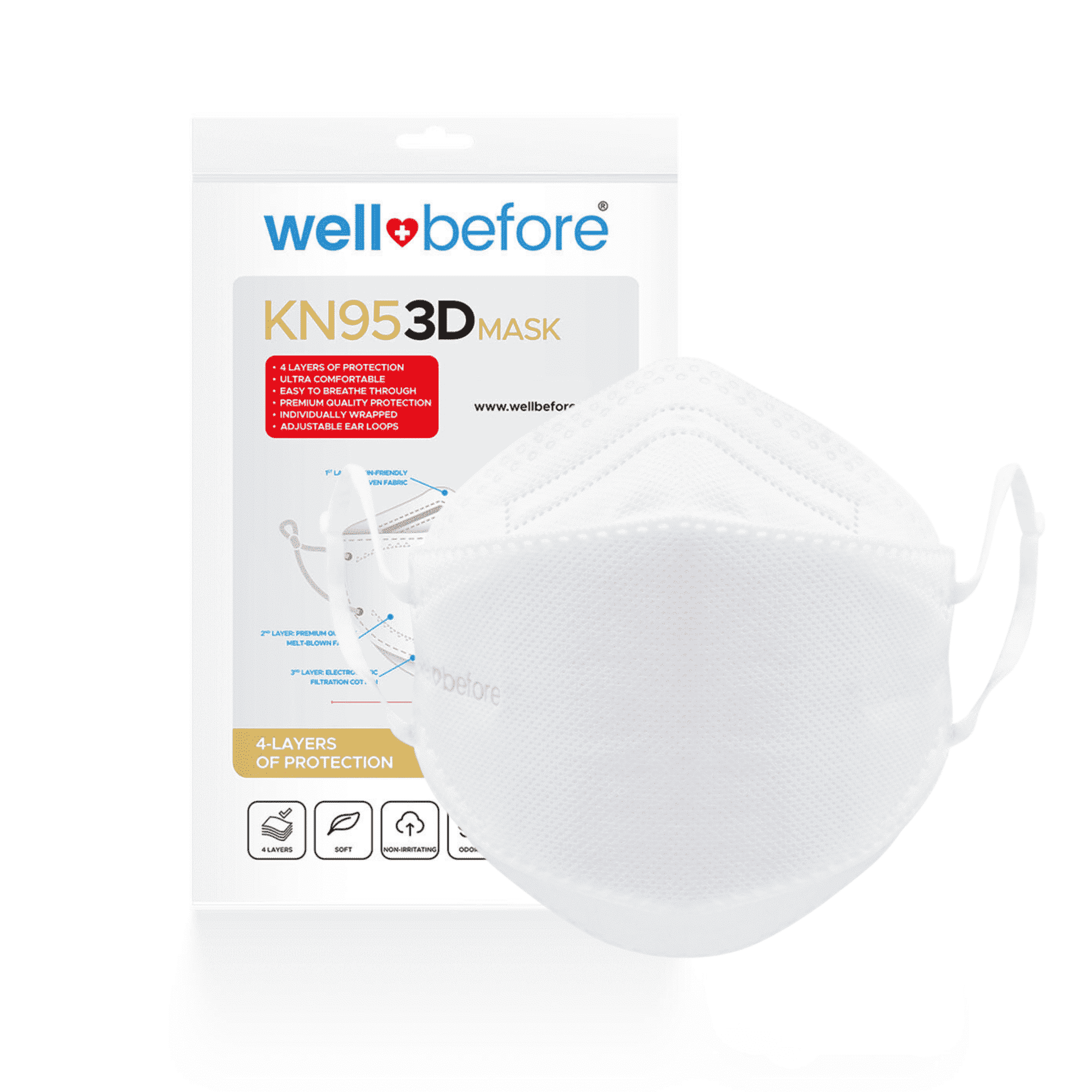 WellBefore KN95 Respirator Masks, White, Medium, 4-Ply, Adjustable, 10 ...