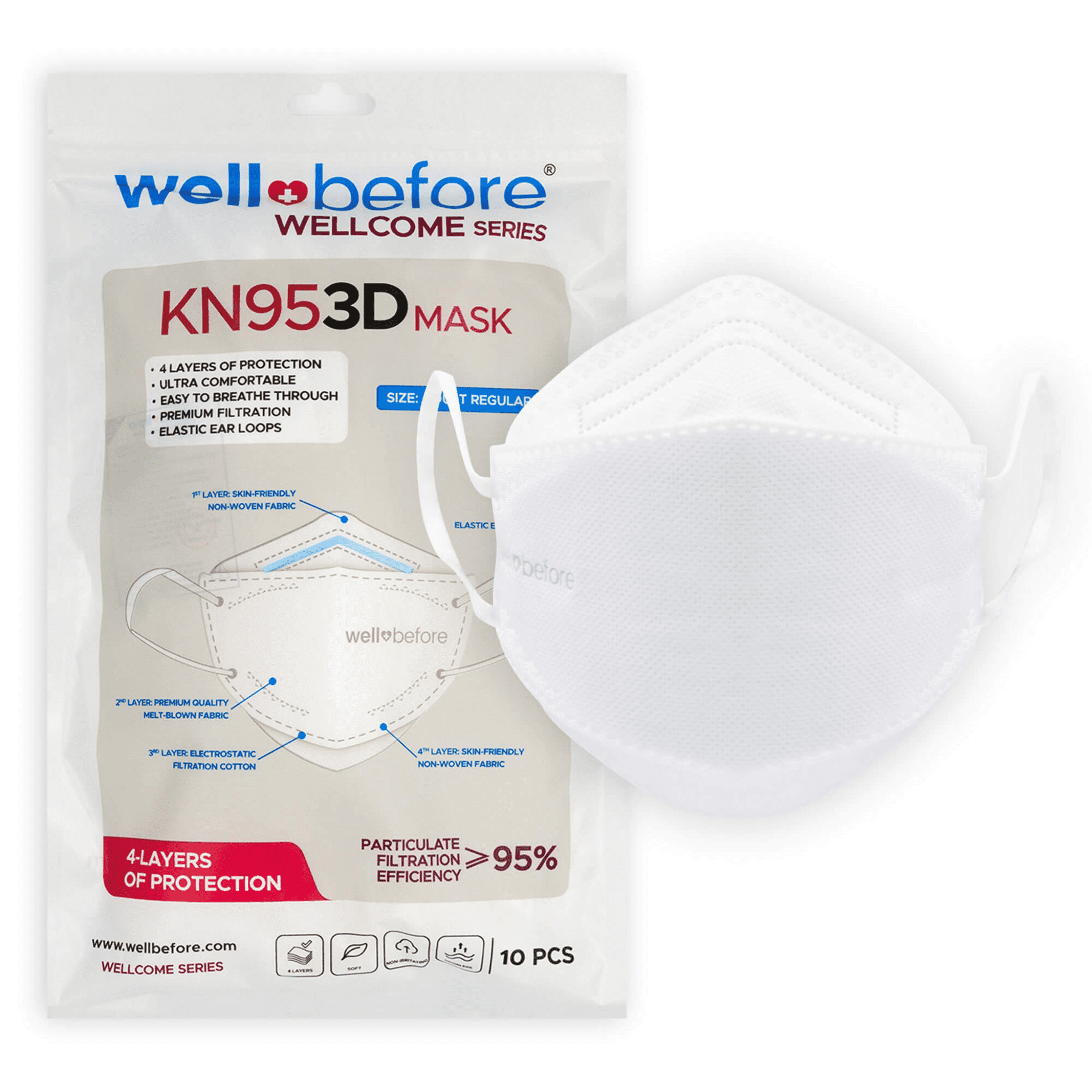 WellBefore White 3D KN95 Face Masks | Medium, 10 Pack | Breathable, Comfortable, & Disposable ...