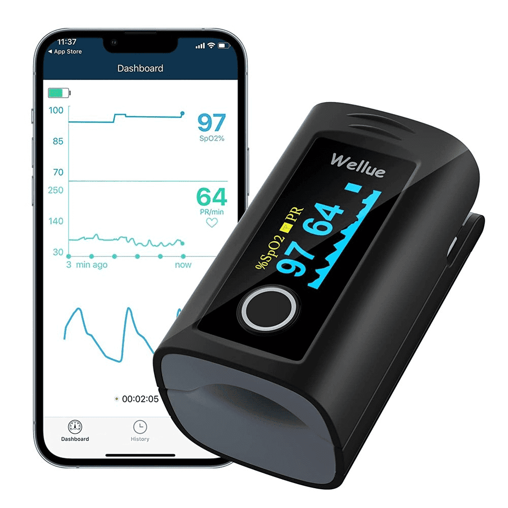 Wellue Bluetooth Fingertip Pulse Oximeter with Free Nepal | Ubuy