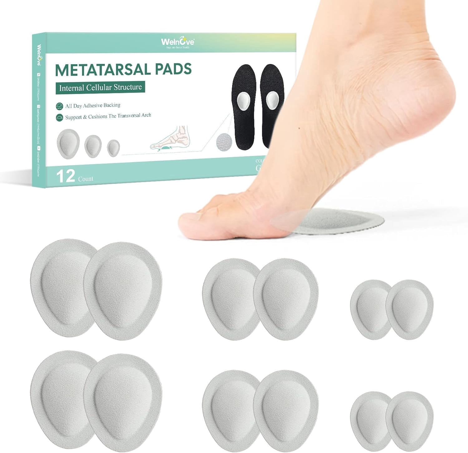 Welnove Metatarsal Pads - Breathable Ball-of-Foot Cushions for ...