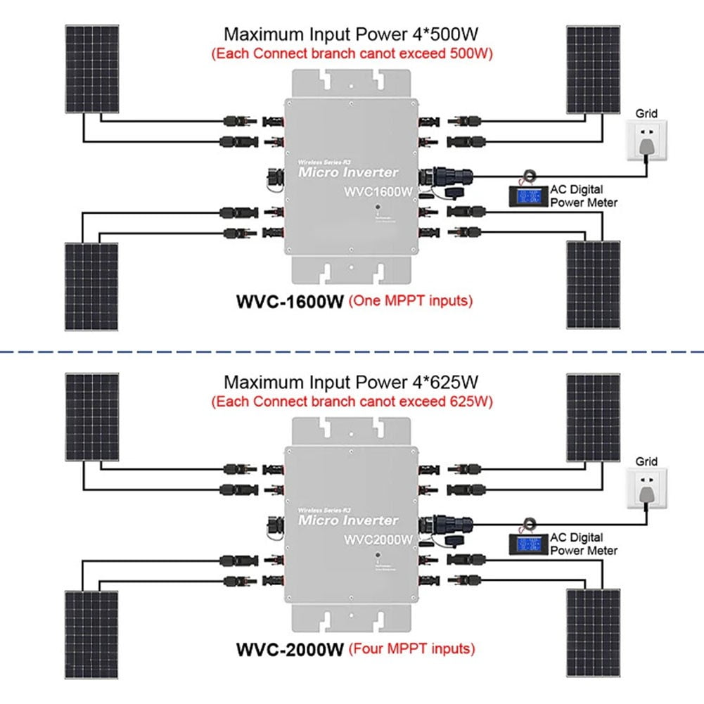 WendyZ 1200-1600w Smart miniature Inverter Solar Grid Inverter APP ...