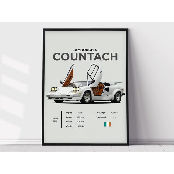 WestConfe Lamborghini Countach Poster Print, Boys Room Decor, Home ...
