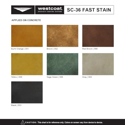 Westcoat SC-36 Fast Stain for Interior Concrete | Black | 1/2 Pint Can ...
