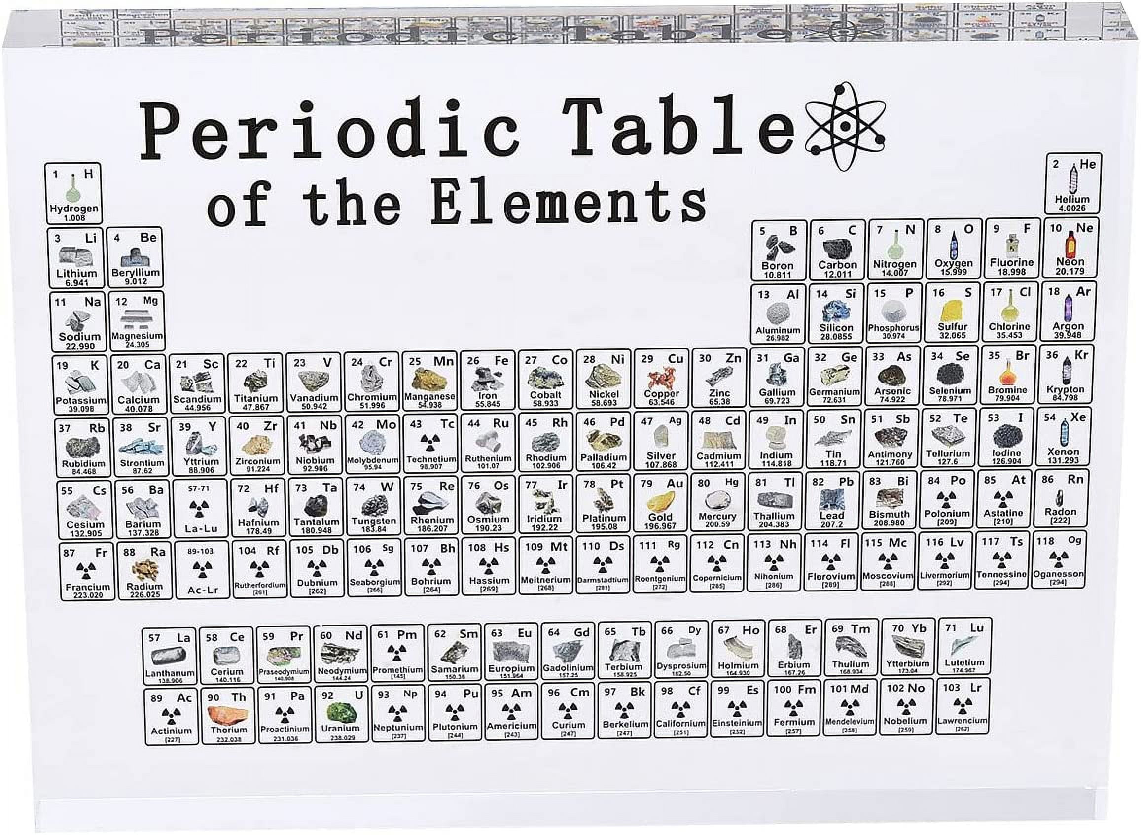 Fun Periodic Table