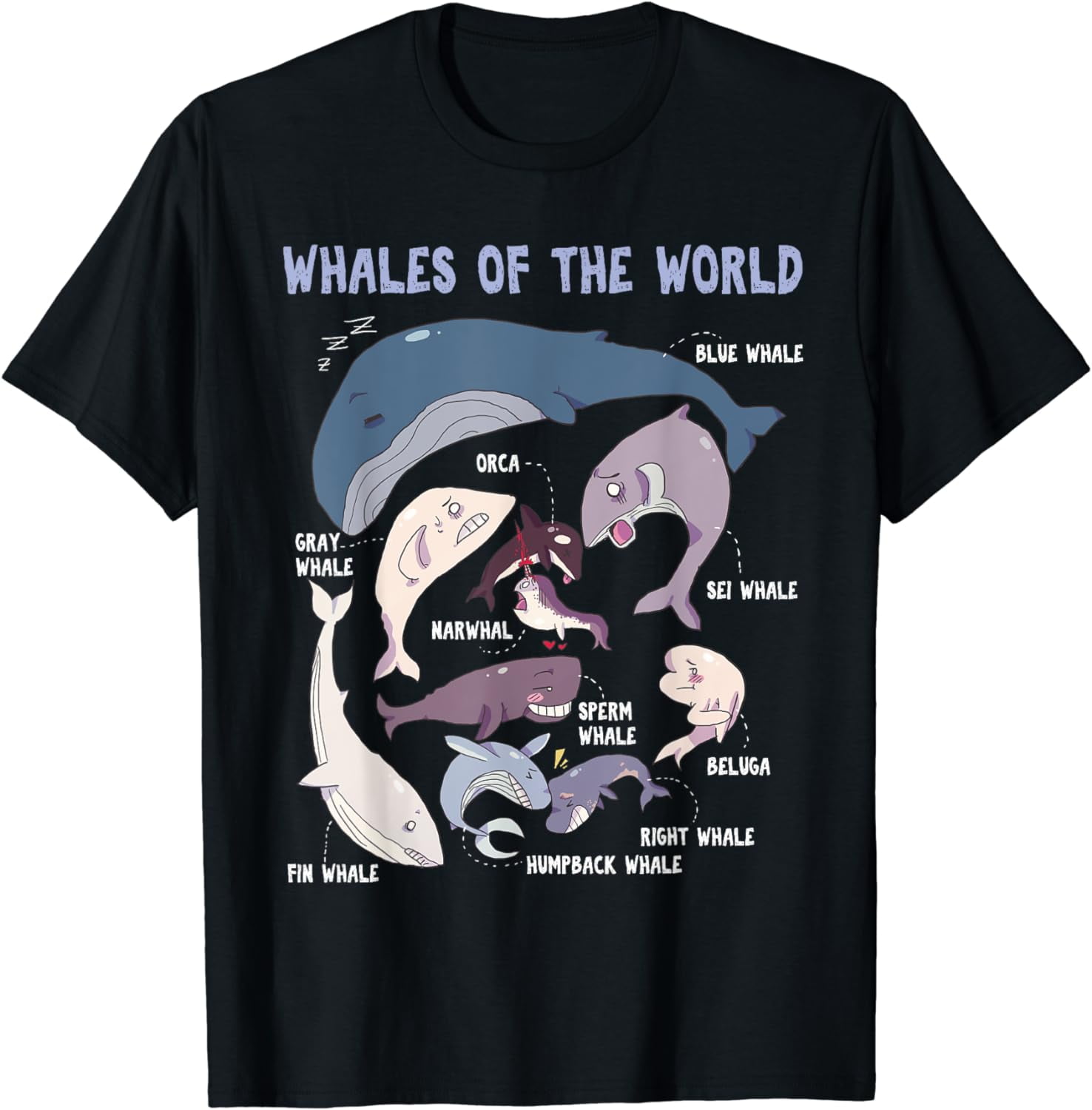Whales Of The World Educational Ocean Mammals Guide T-Shirt - Walmart.com