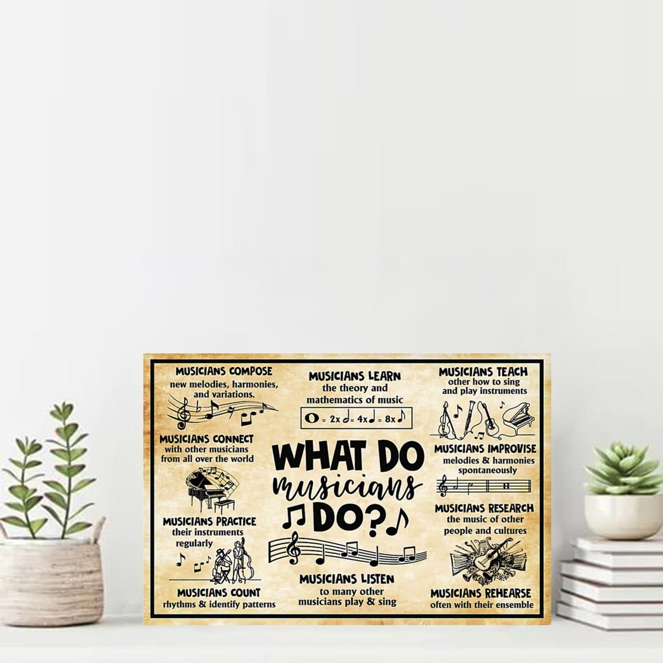 What Do Musicians Do Vintage Poster 24 x 36 Inch Poster - Walmart.com