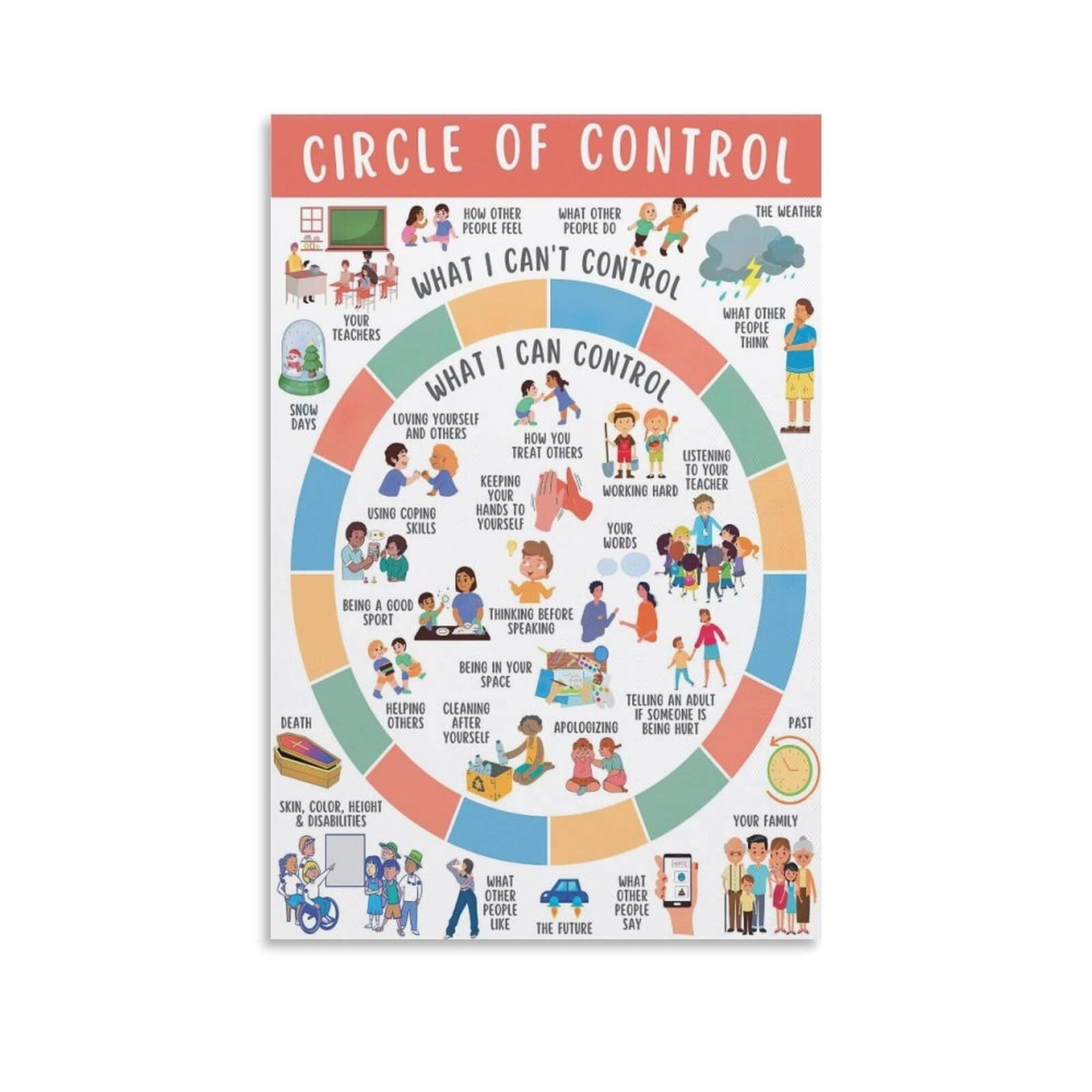 What I Can And Cannot Control Poster Mental Health Poster Classroom ...