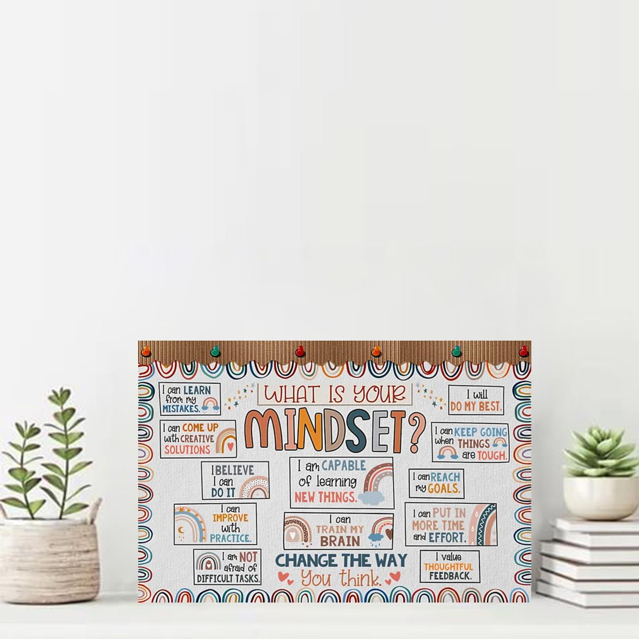 What Is Your Mindset Change The Way You Think Poster 24 x 36 Inch ...