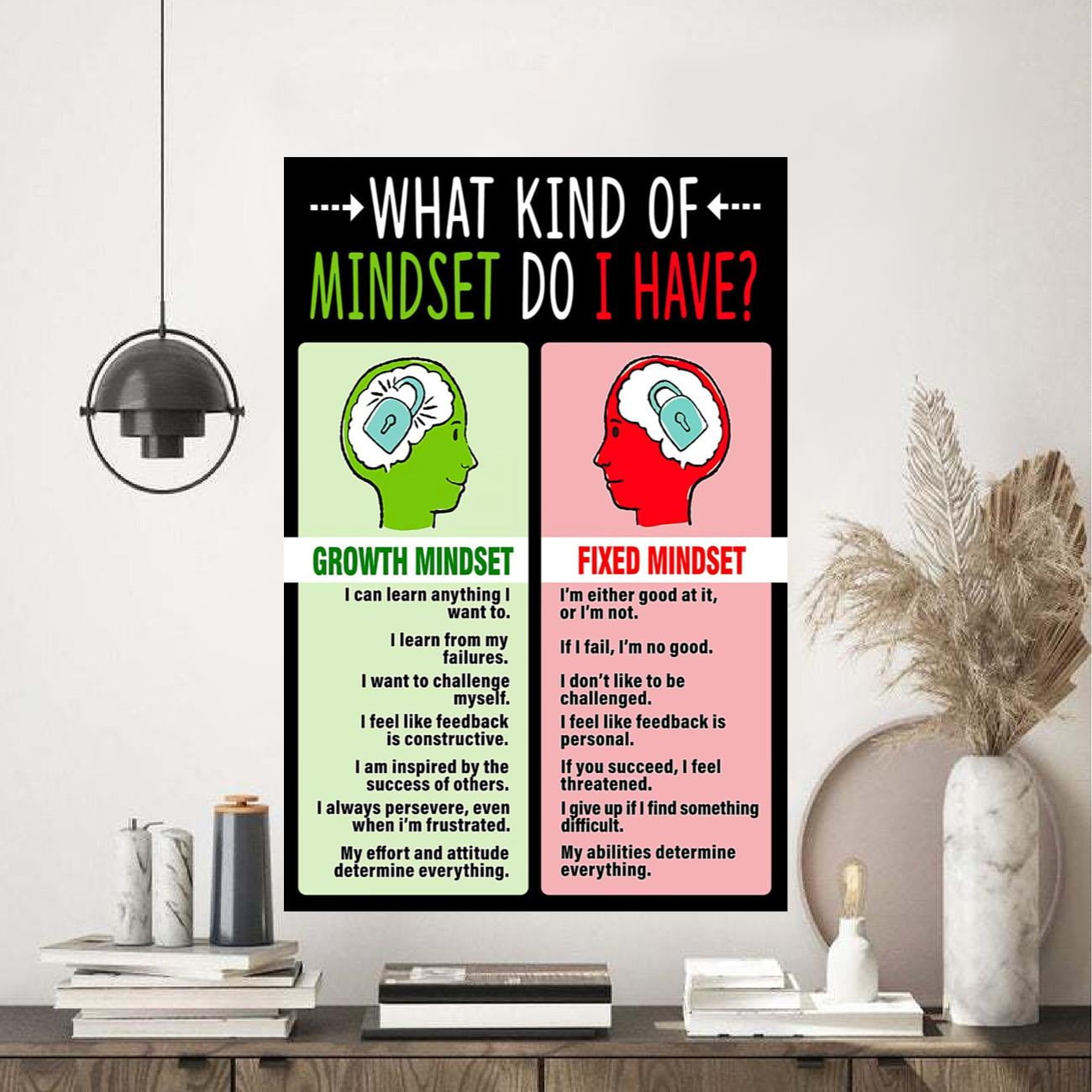 What Kind Of Mindset Do I Have Poster 11 x 17 Inch Poster - Walmart.com