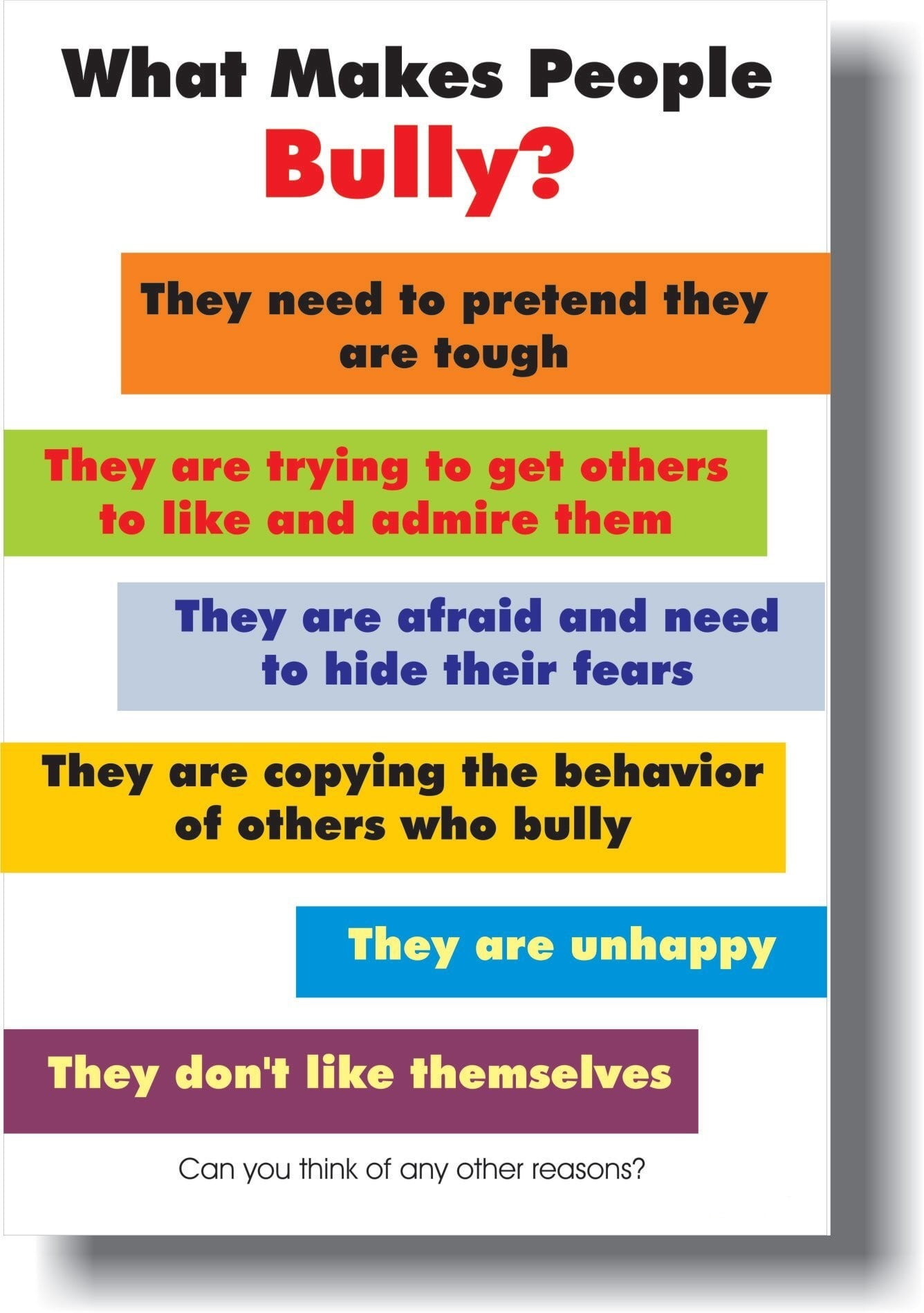 What Makes People Bully? - Classroom Motivational Poster - Walmart.com