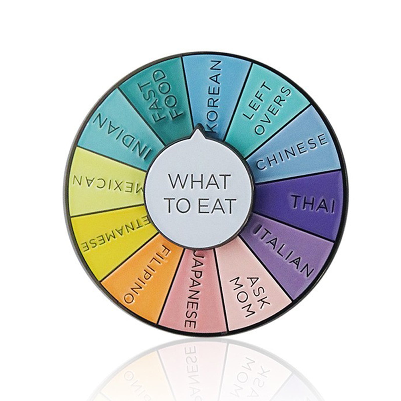 What To Eat Spinning Pin Foodie Pin Interactive Pointer Wheel Enamel ...