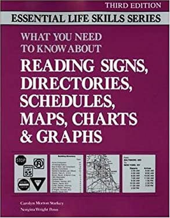 Pre-Owned Reading Signs, Directories, Schedules, Maps, Charts and ...