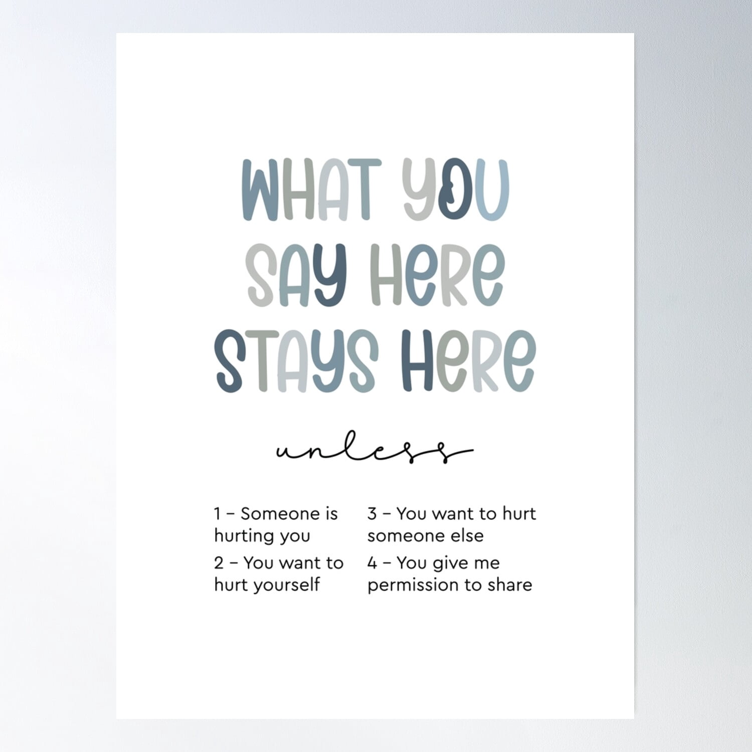 What You Say Here Stays Here | Confidentiality Sign | Ocean Blue Poster ...