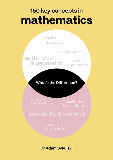 What's the Difference? What's the Difference? Mathematics: 150 Key ...