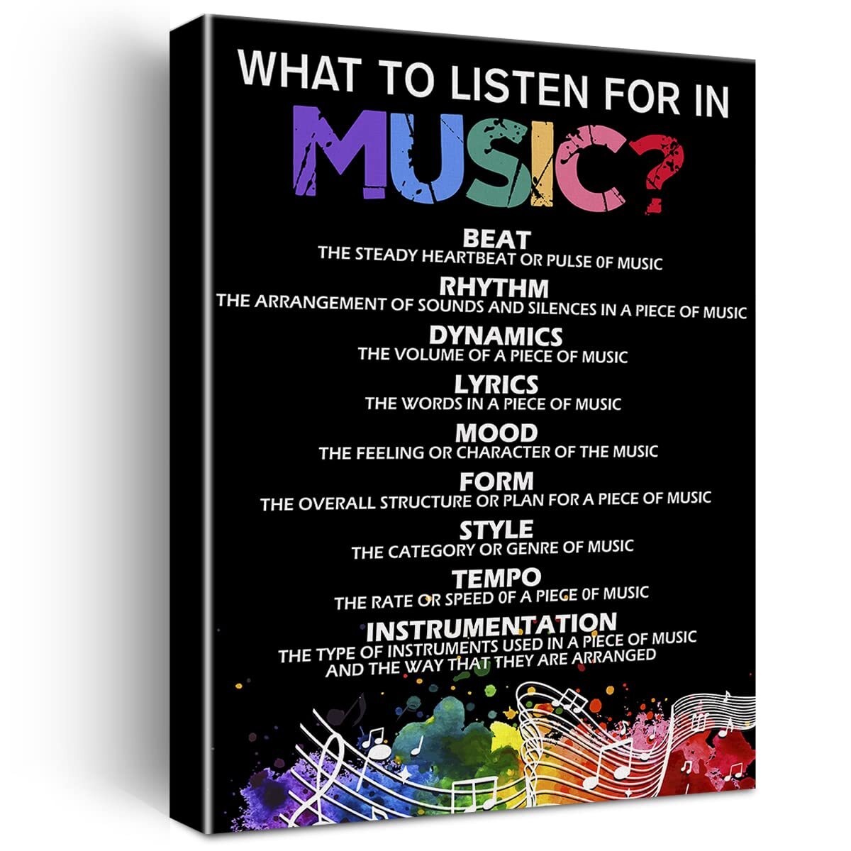What to Listen for in Music Canvas Wall-Art Educational Music Room Home ...