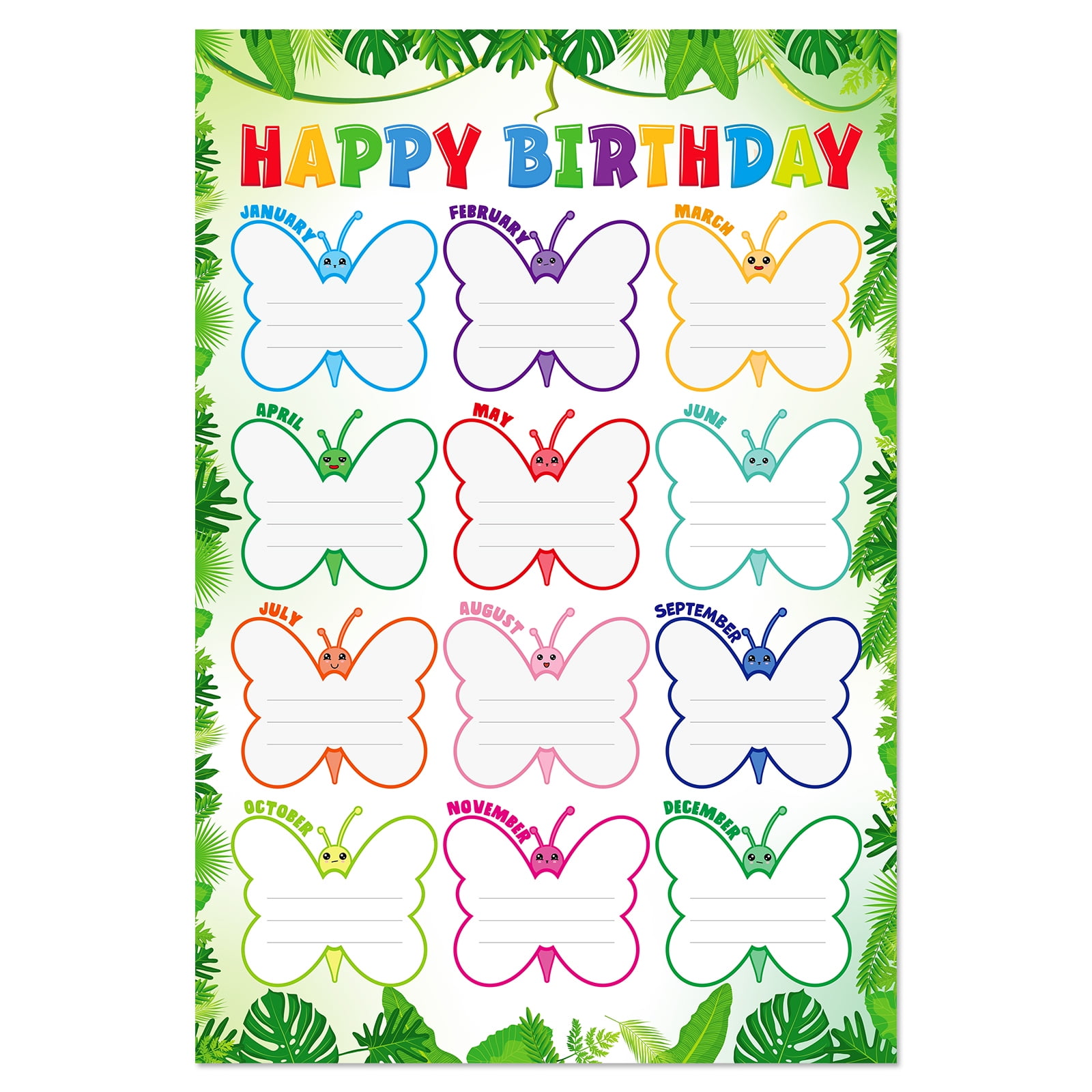 WhatSign Birthday Chart for Classroom - Butterfly Birthday Poster ...
