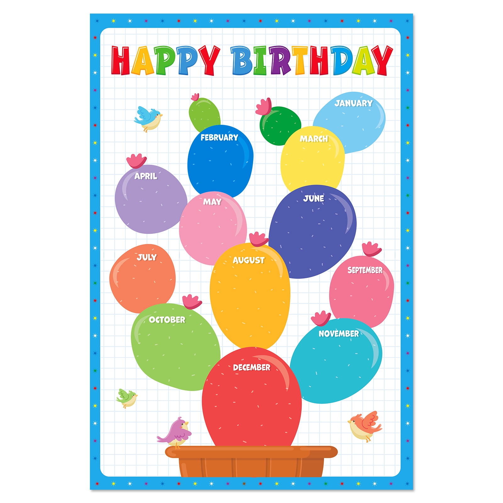 WhatSign Birthday Chart for Classroom - Cactus Birthday Poster ...