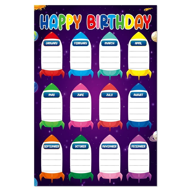 WhatSign Birthday Chart for Classroom - Outer Space Birthday Calendar ...