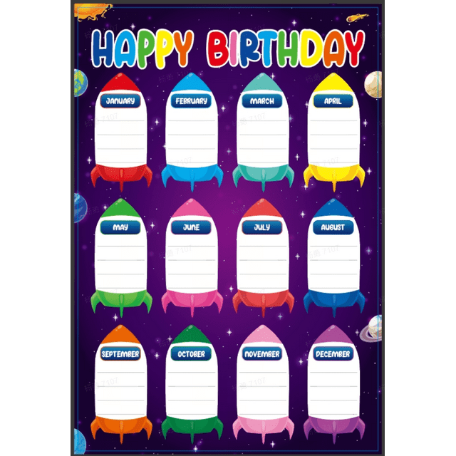 WhatSign Birthday Chart for Classroom - Outer Space Birthday Calendar ...