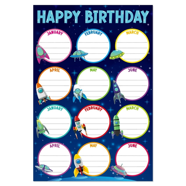 WhatSign Birthday Chart for Classroom - Outer Space Happy Birthday ...