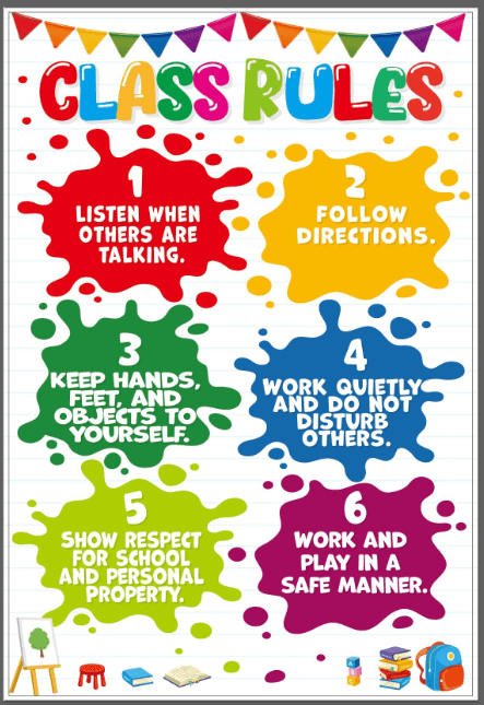 WhatSign Class Rules Chart for Classroom - Class Rules Poster - Walmart.com